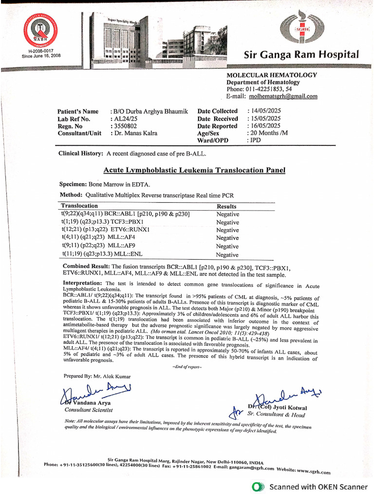 Arghya Gangaram Report - 19 | PDF