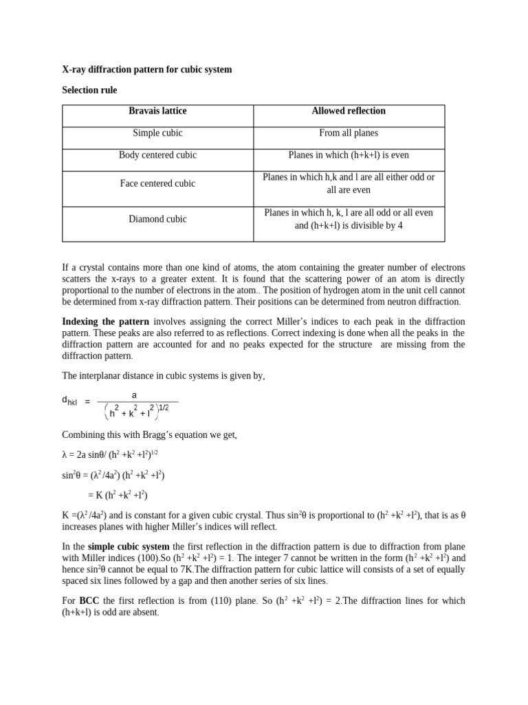 XRD Patterns for Cubic Lattices | PDF | Electromagnetic Spectrum ...