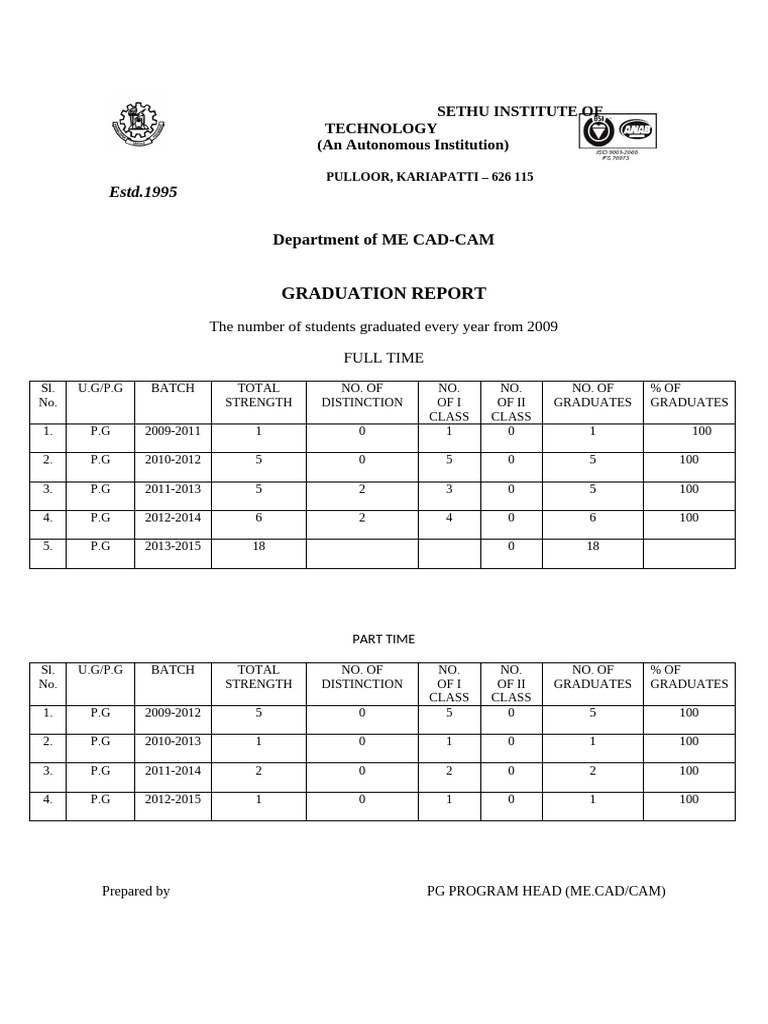 Graduation Report | PDF