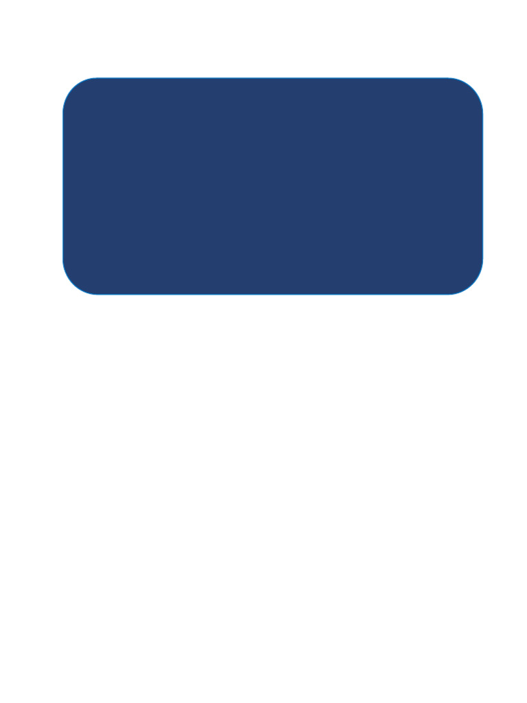 Atm Card | PDF