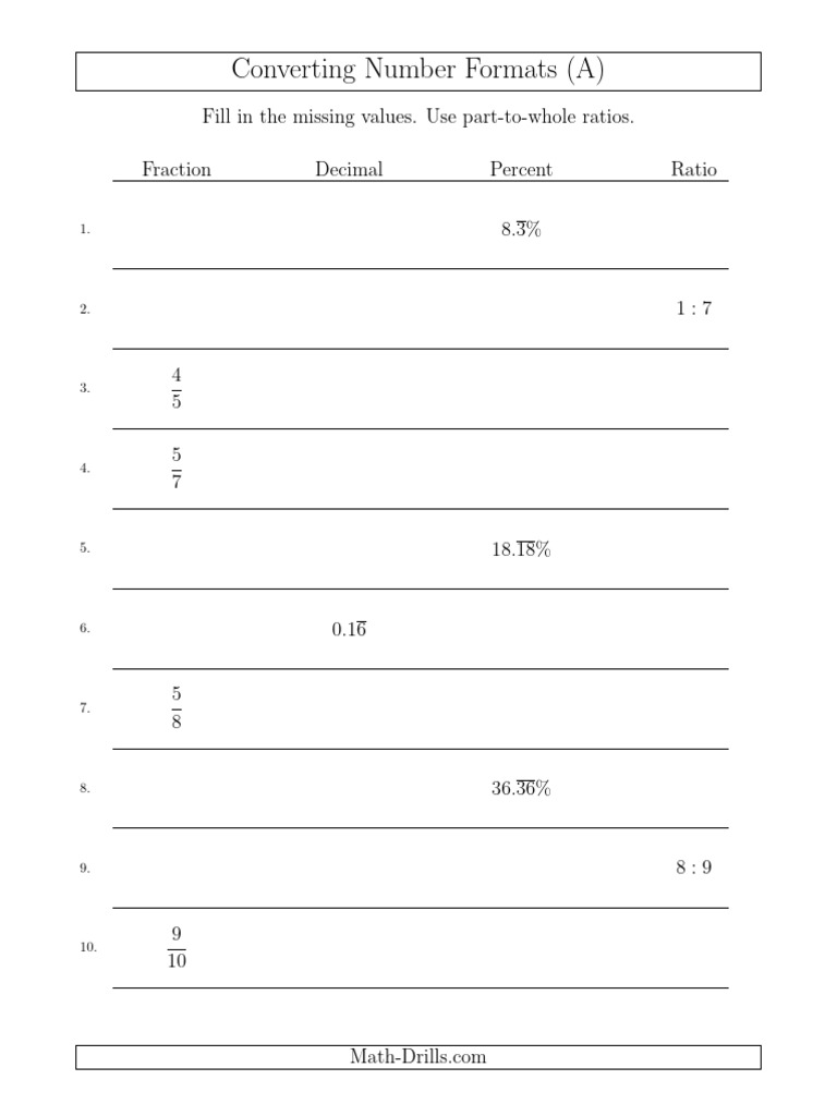 Decimals Worksheet - Converting Between Fractions, Decimals, Percents ...