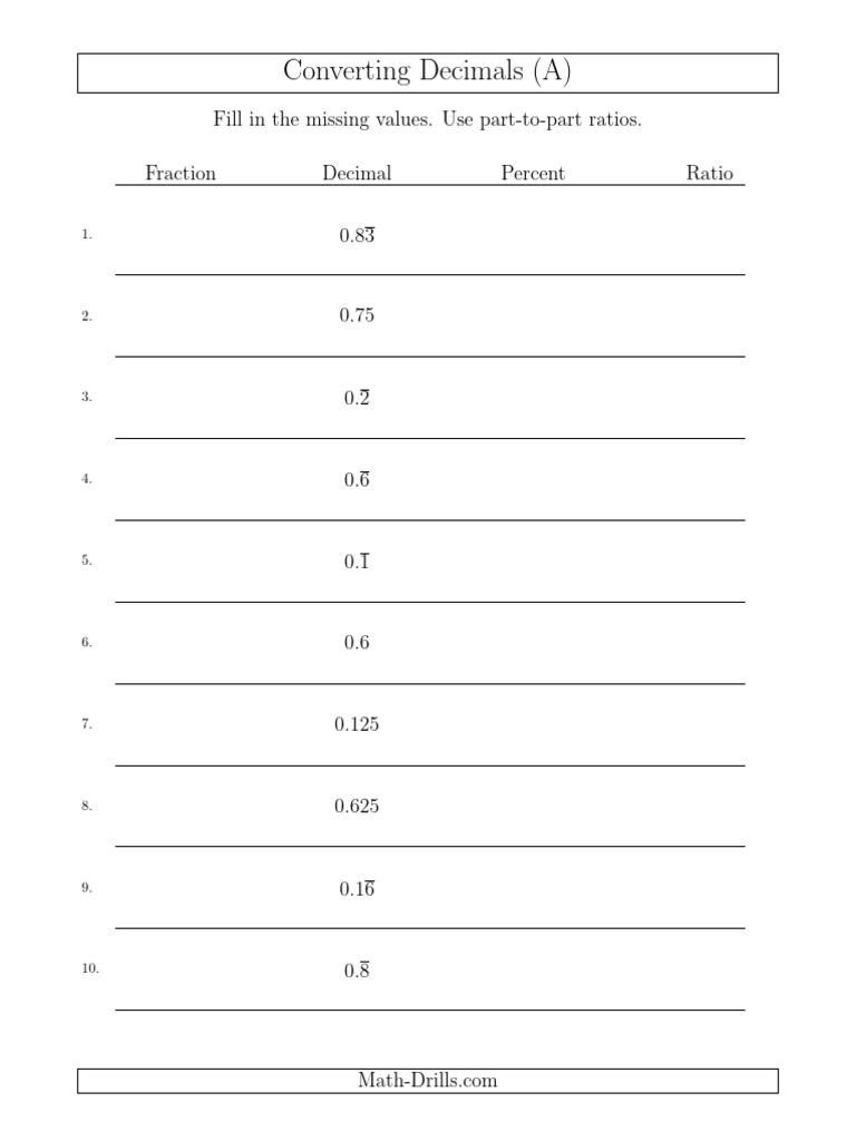 Decimals Worksheet - Converting From Decimals To Fractions, Percents ...