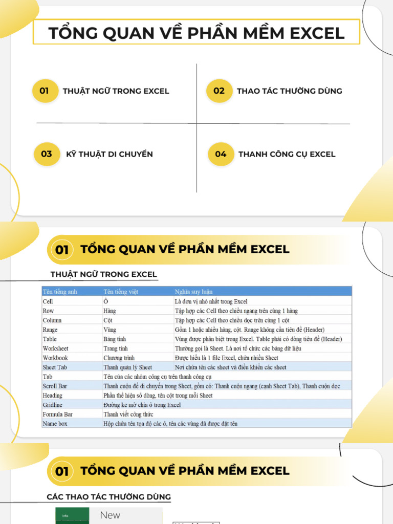 Gitiho Tong Quan Ve Phan Mem Excel | PDF