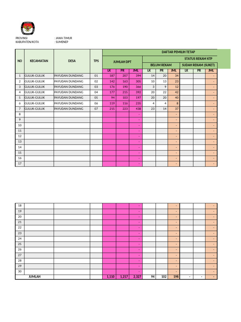 Form Rekap Penandaan Oleh PPS P.dundANG | PDF