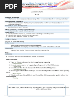 Quarter 1 Tle 7 Learning Plan | PDF | Call Centre | Educational Technology