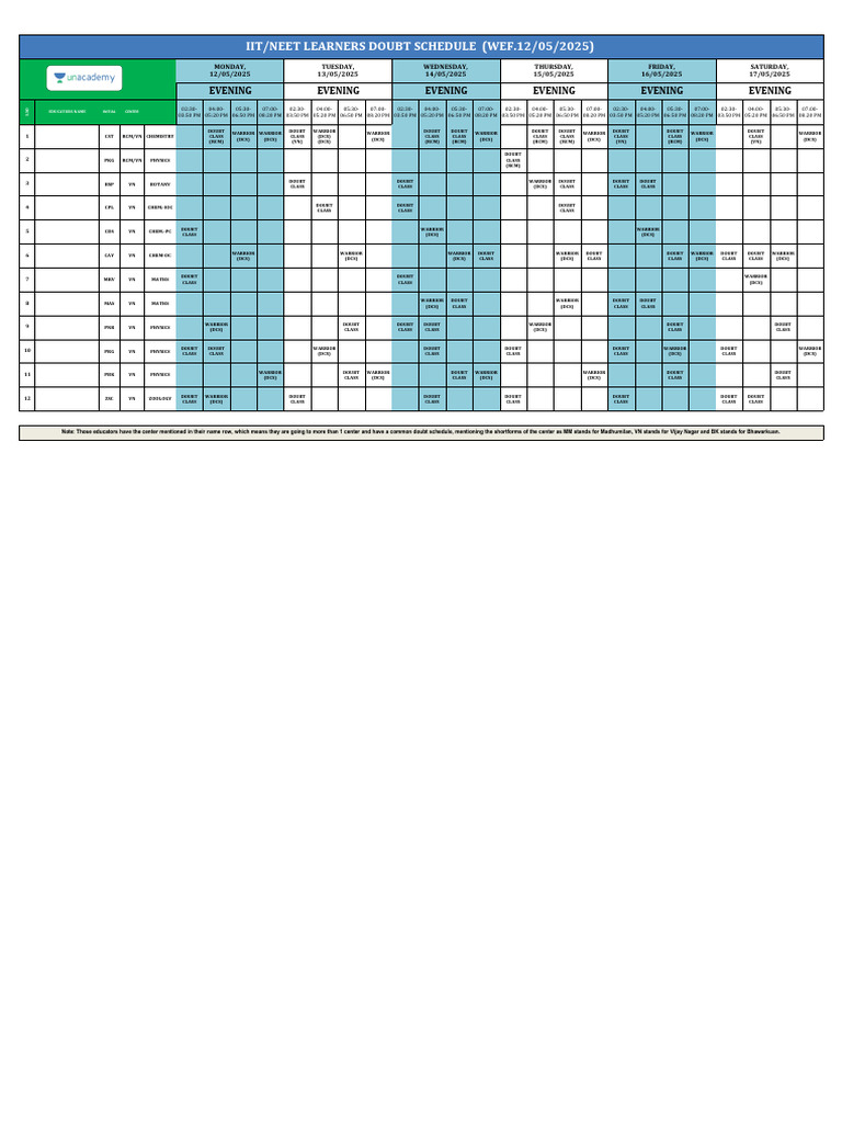 VN - Evening Dcs Schedule (Wef.12.05.2025) | PDF