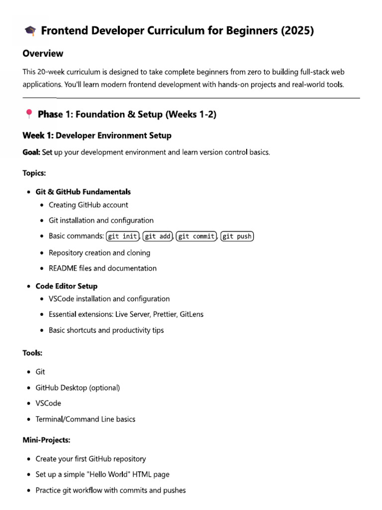 Frontend Development Curiculum | PDF