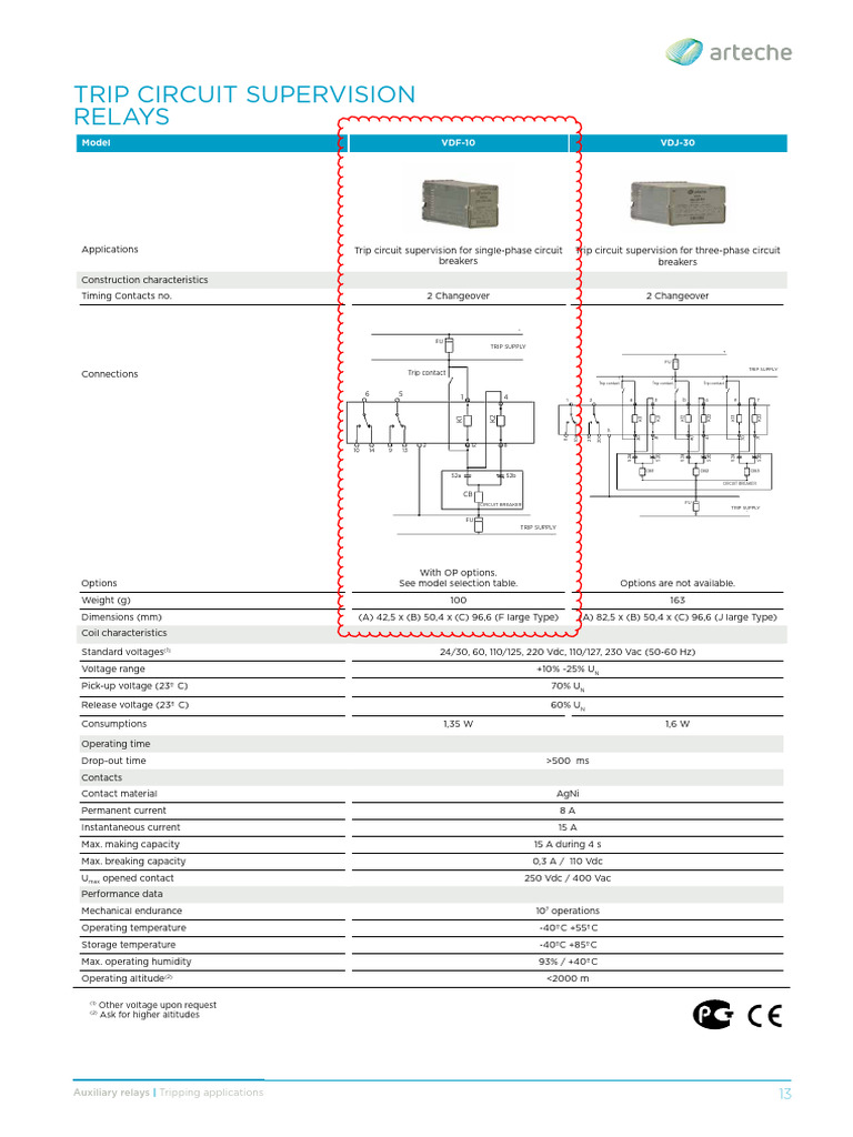 VDF 10 | PDF | Alternating Current | Electronics
