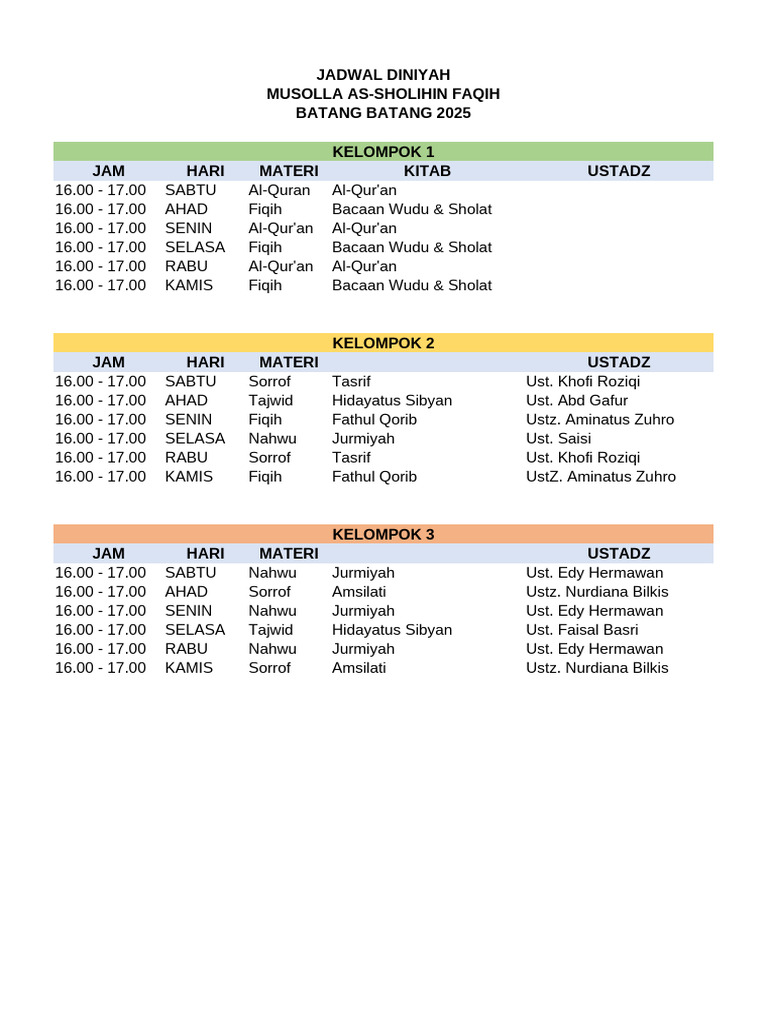 Jadwal Diniyah Musola As-Sholihin Faqih | PDF