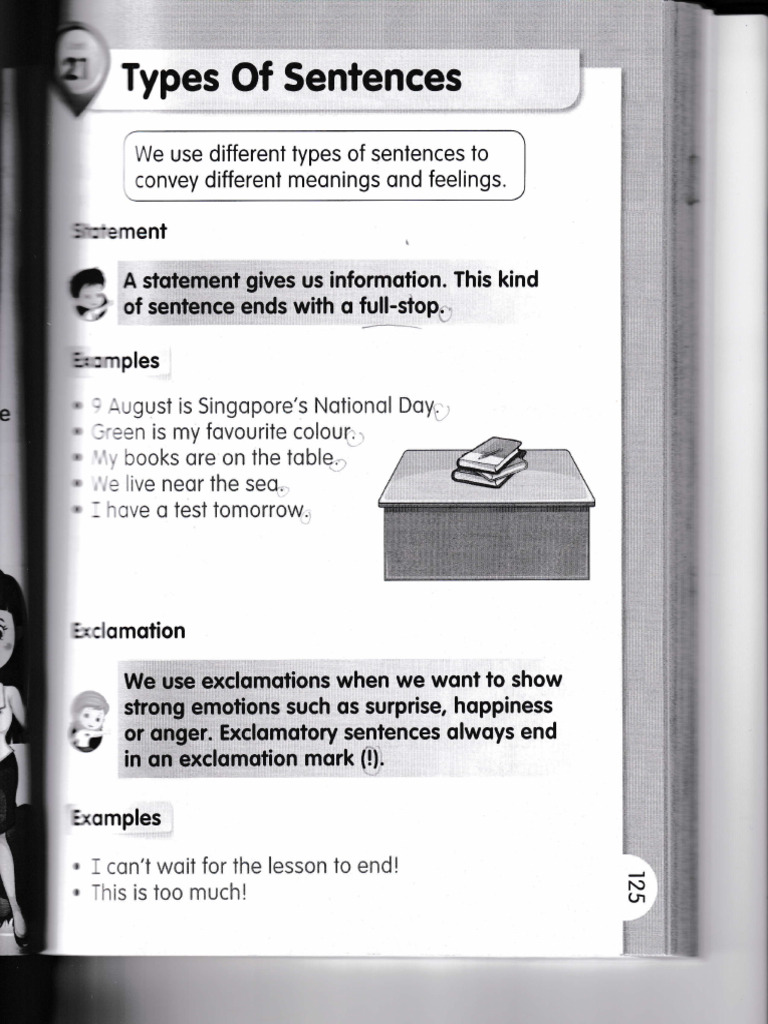 Types of Sentences Explained | PDF