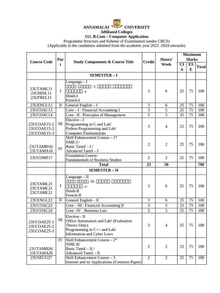111 BCom Computer Applications 23-24 F | PDF | Knowledge