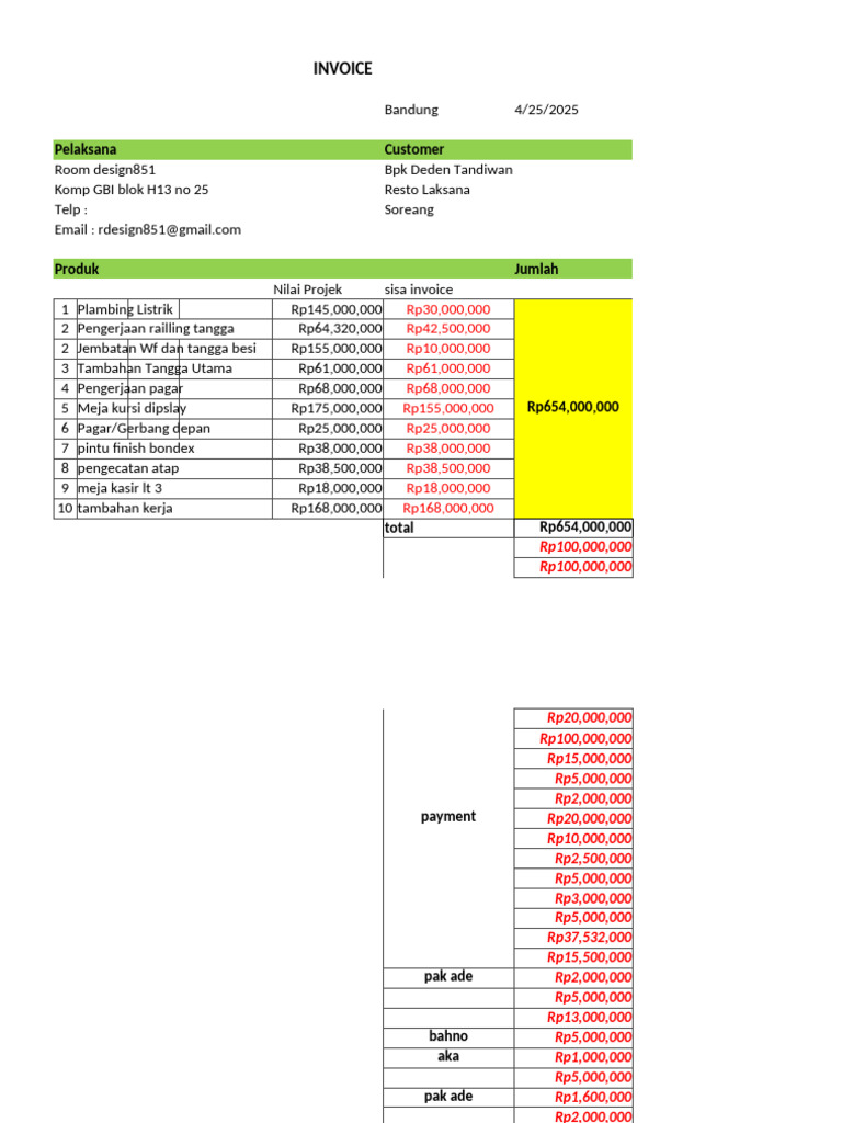 Invoice Resto Laksana Soreang All 040425 | PDF