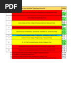 Dext Science Sets | PDF | Science | Science Education