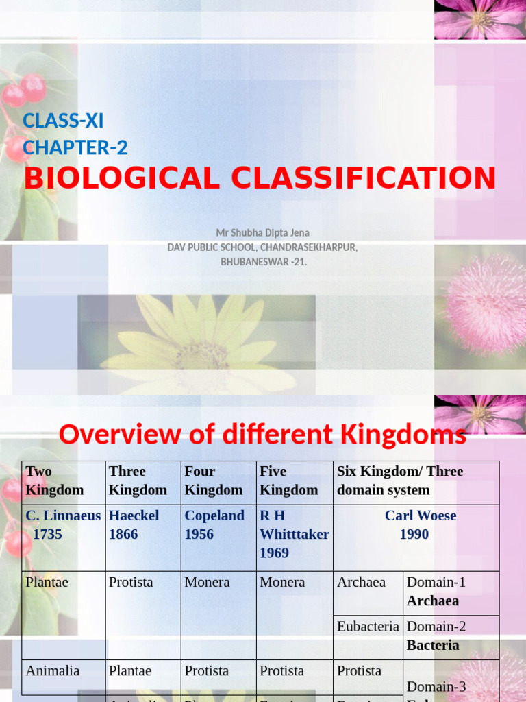 Biological Classification | PDF | Fungus | Protozoa