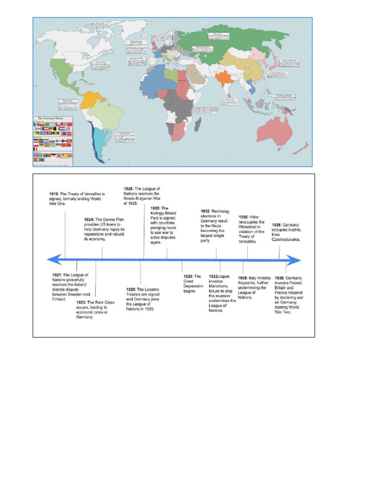Interwar Period History | PDF