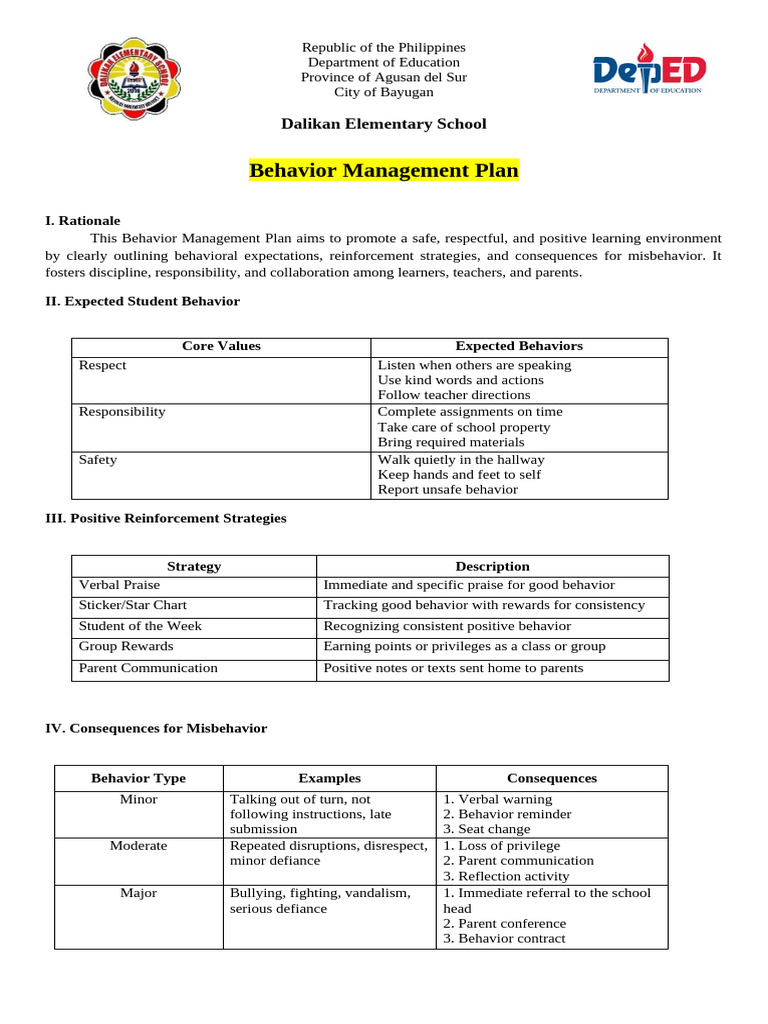 Behavior Management Plan Dalikan | PDF | Teachers | Reinforcement