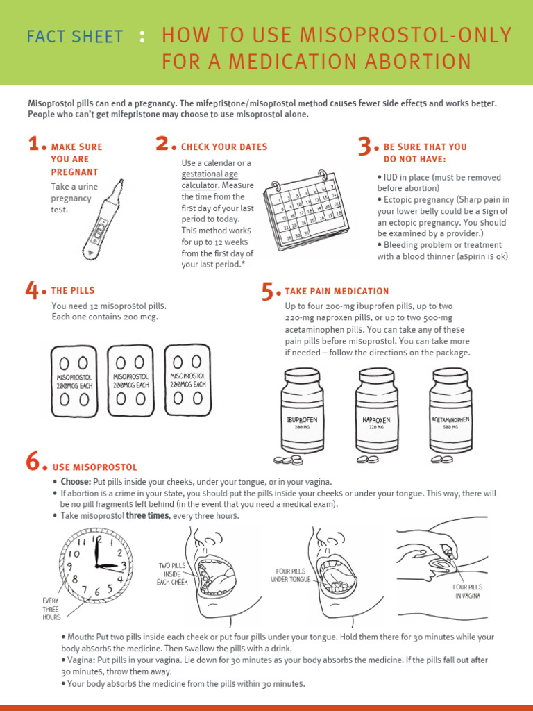 2023 04 How To Use MAB Pills Miso Only FINAL | PDF | Human Reproduction ...