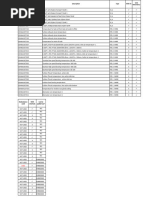 PPAM Aid: A Guide for Amputees | PDF | Amputation | Prosthesis