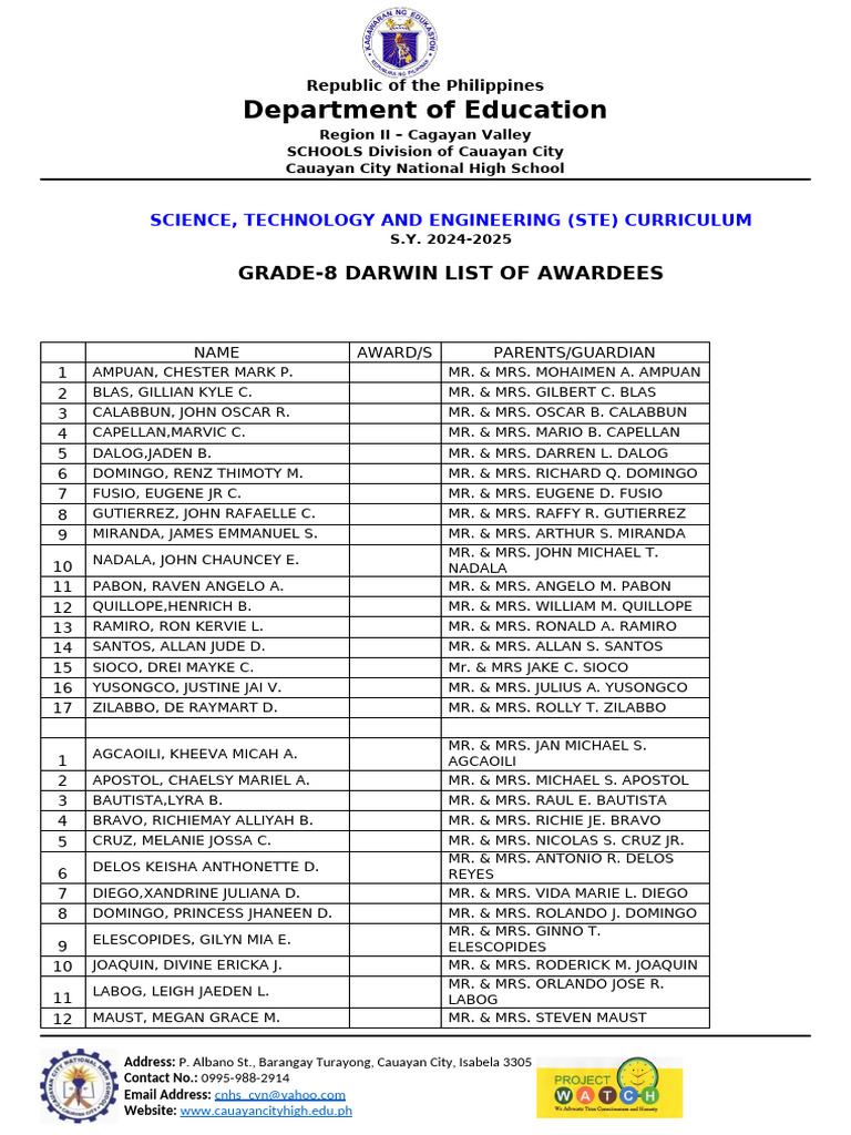 Grade 8 Achievers List 2024-2025 | PDF | Email | Public Services