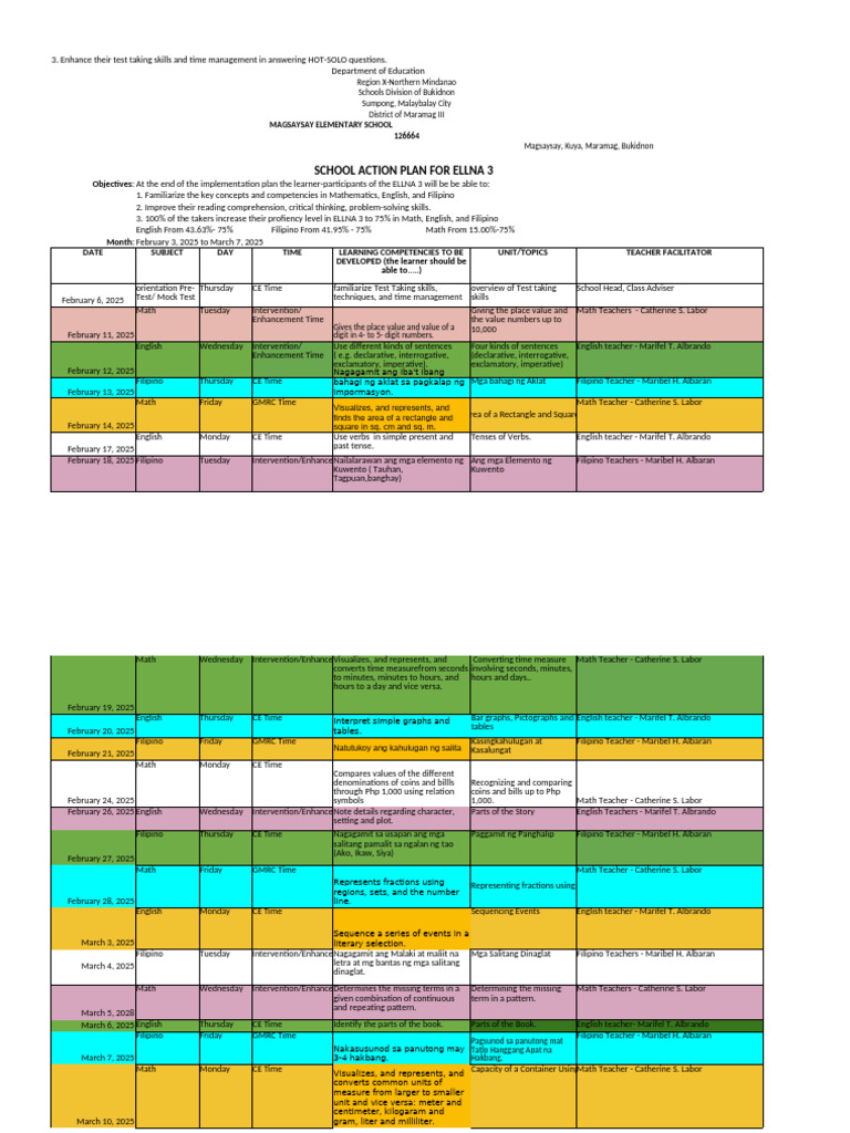 Action Plan For ELLNA 2025 | PDF | Linguistics | Learning