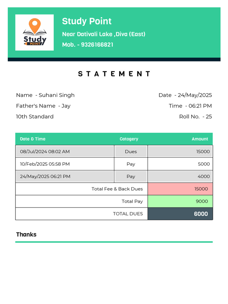 10th Standard - 25 - Suhani Singh | PDF