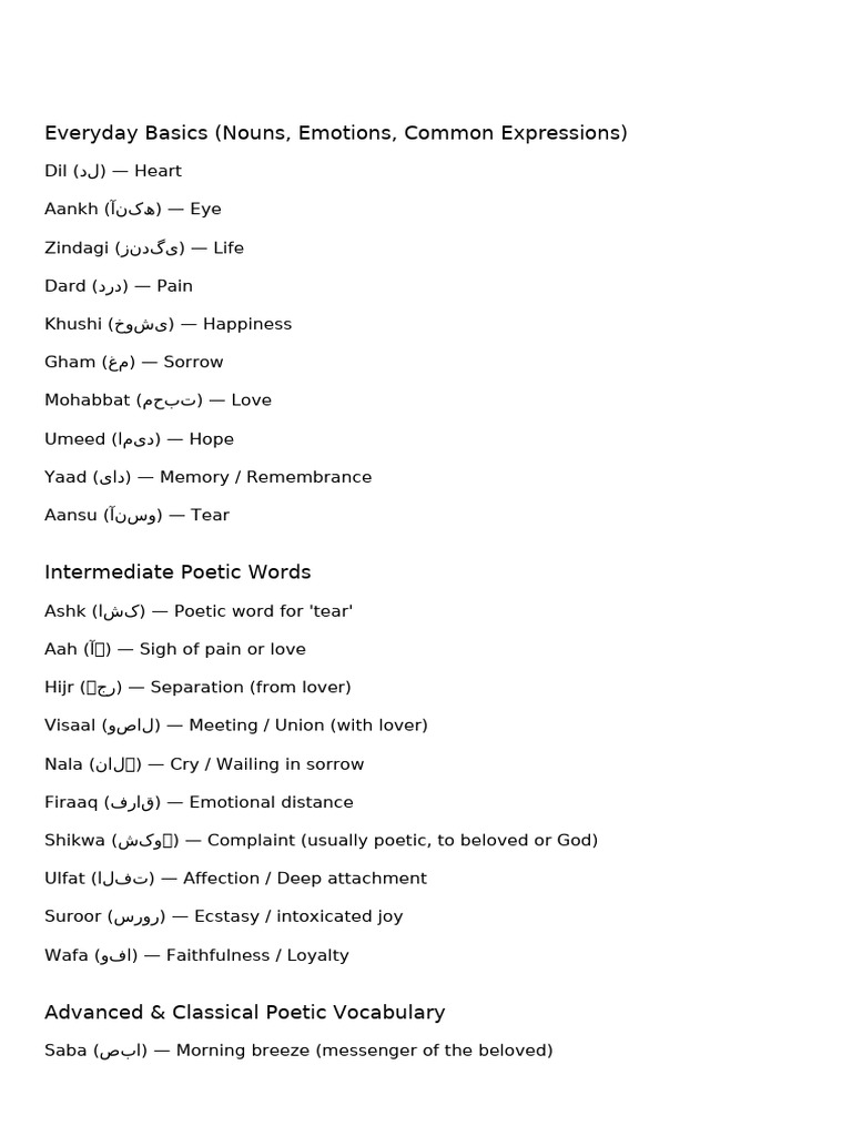 Urdu Poetic Vocabulary Guide | PDF