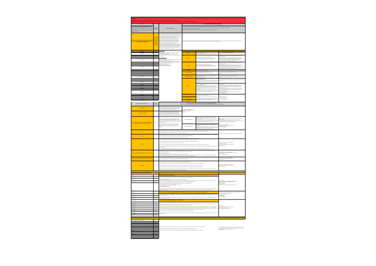 Sz. Melleklet Csatolando Dokumentumok 2025. | PDF