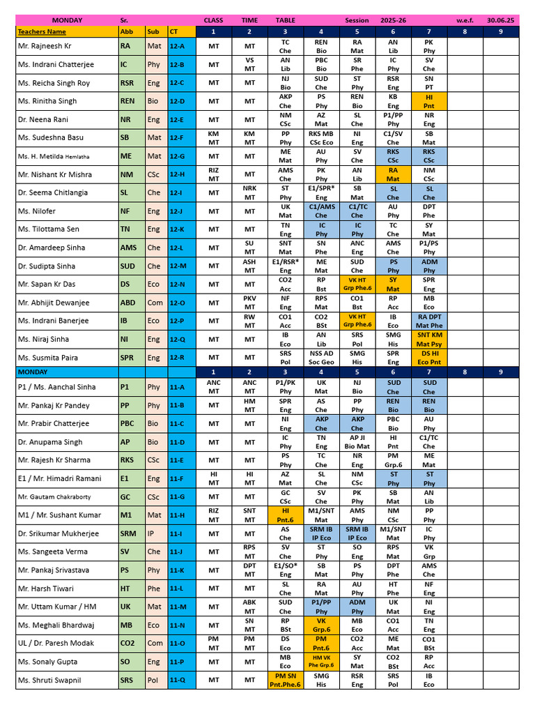 Class Time Table 25-26.Xlsx (8) - 1 | PDF