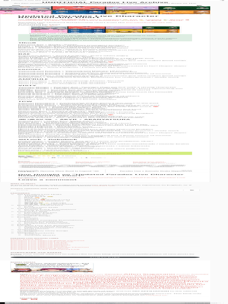 Updated Paradox Live Relationship Chart | PDF