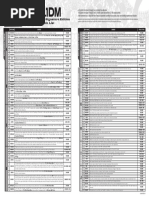 AREDL Extreme Demon List | PDF