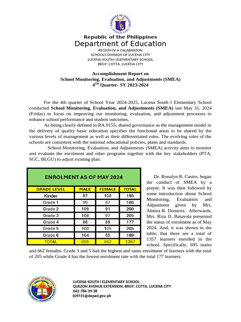Word Template With Matatag Logo | PDF | Intelligence | Behavior ...