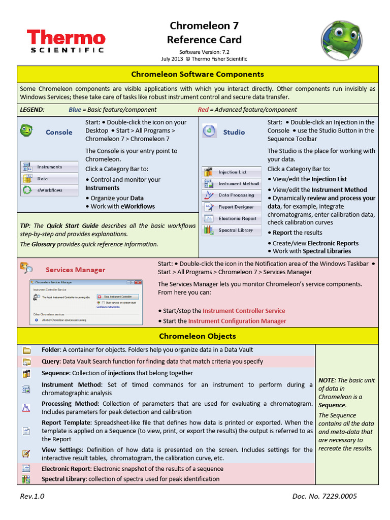 Reference Card - Chromeleon 7.2 | PDF | Computing | Software