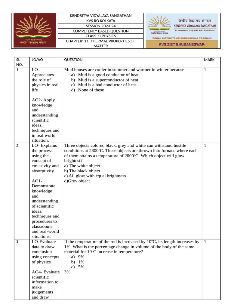 CH - 10 - Thermal Properties of Matter | PDF | Thermal Expansion | Heat ...