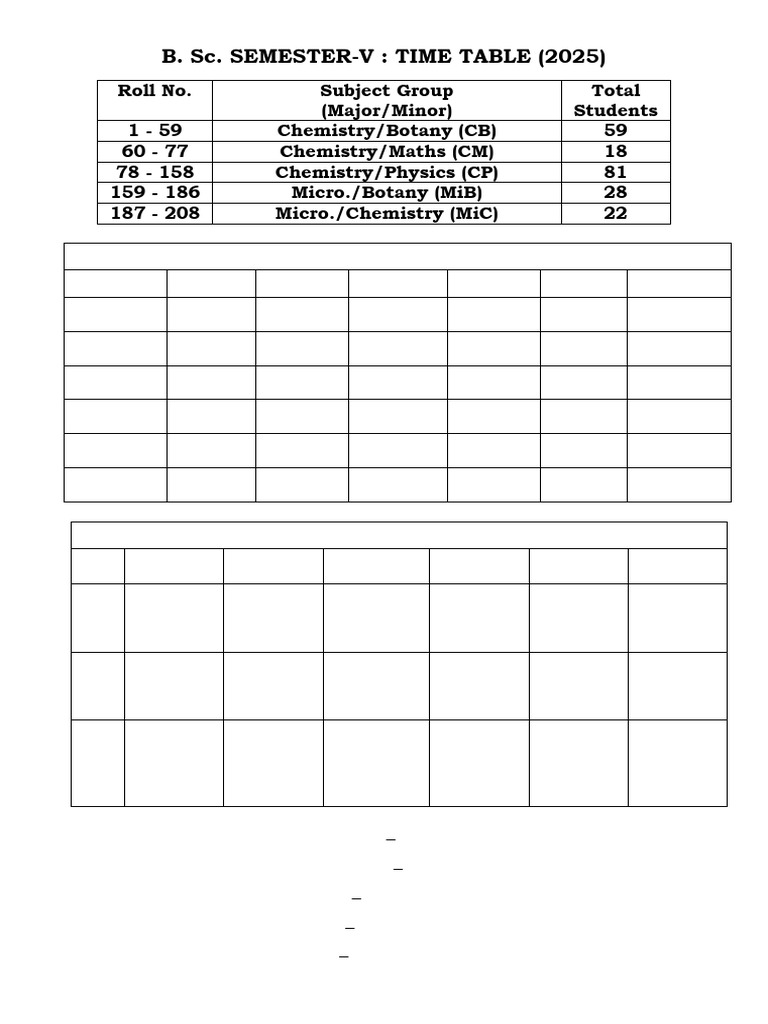 B.Sc. Semester V Exam Time Table 2025 | PDF | Physical Sciences | Natural Sciences