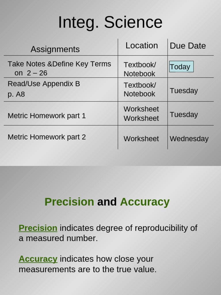 Understanding the Metric System and Measurements | PDF | Significant ...