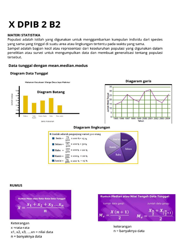 Materi b2 x Dpib 2 (1) | PDF