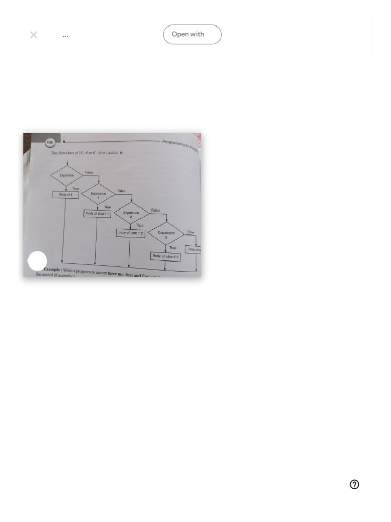 Flowchart Syntax for Conditional Statements | PDF
