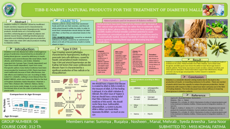 Biochemistry Poster | PDF | Diabetes | Hyperglycemia
