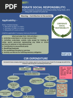 CSR Net Profit Calculation As Per Section 198 of The Companies Act ...
