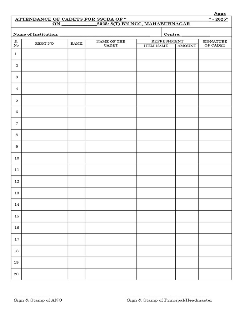 Nominalroll of Cdts For SSCD Activity Attended 2025 | PDF