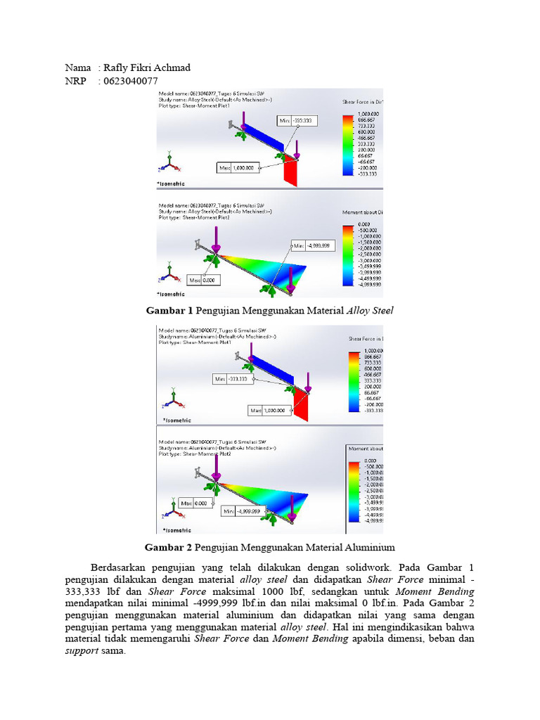 Rafly Fikri Achmad - Analisis Tugas 6 Simulasi SW | PDF