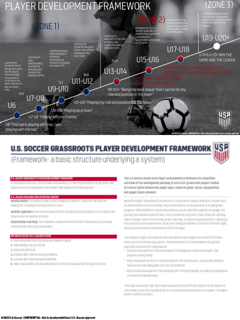 U.S. Soccer Player Development Framework | PDF | Developmental ...