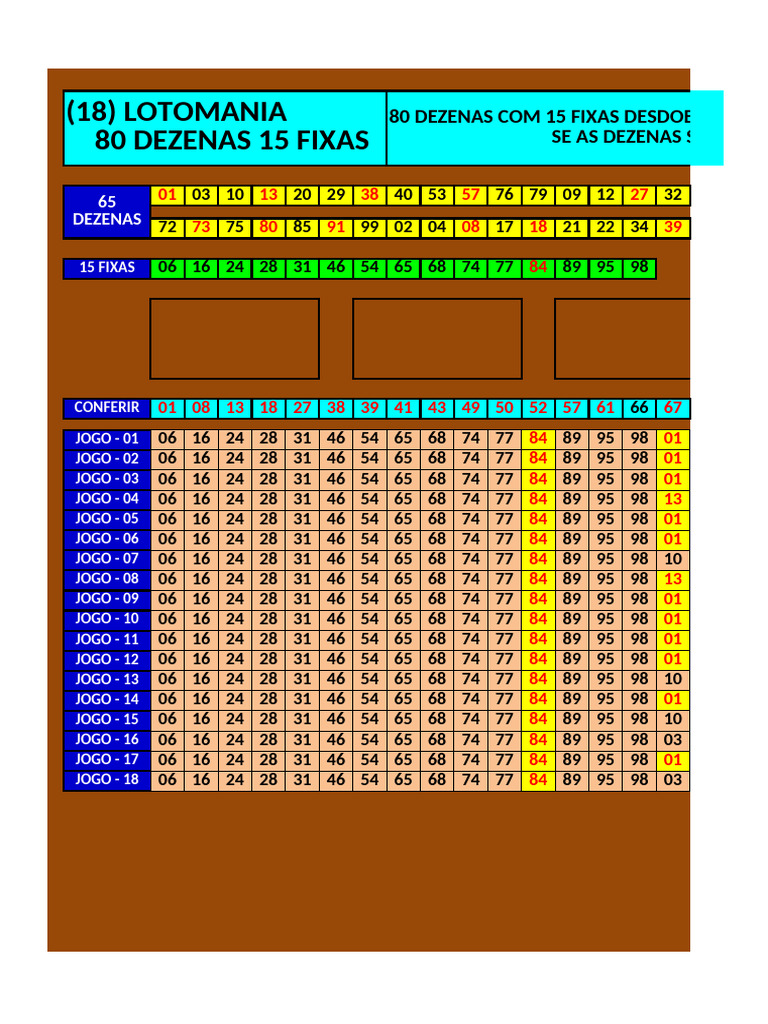 18 Lotomania 80 Dezenas 15 Fixas Com Garantia de 18 A 20 Pontos 100% | PDF