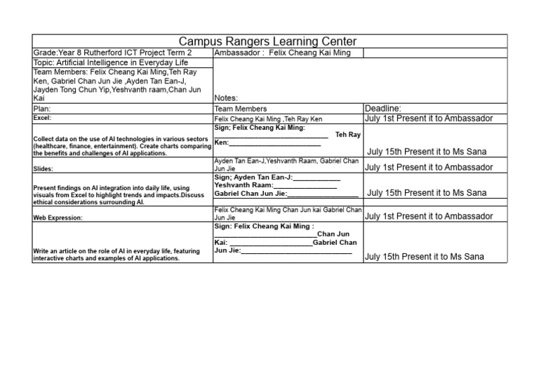 Grade - Year 8 Rutherford ICT Project Term 2 - Sheet1 | PDF | Artificial Intelligence ...