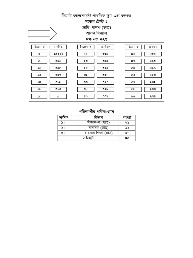 12-Model Test-1 Seat Plan | PDF