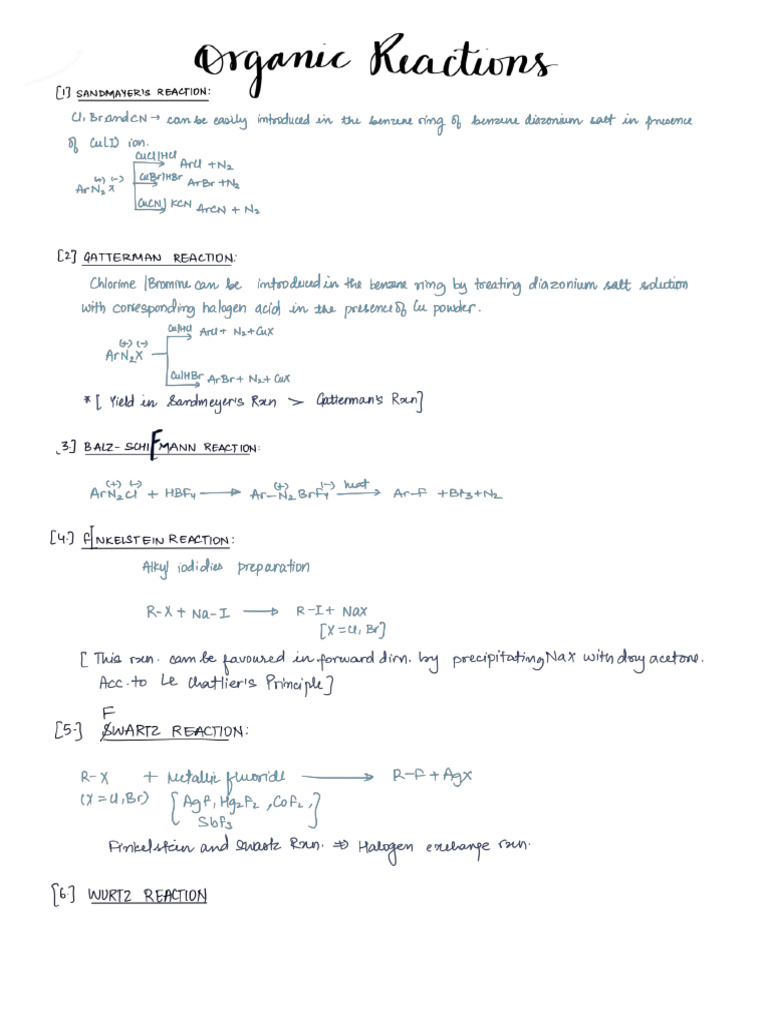 Name Reactions | PDF