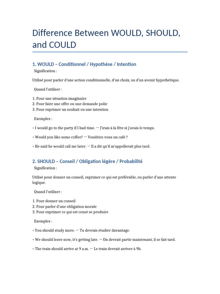 Différences entre Would, Should, Could | PDF