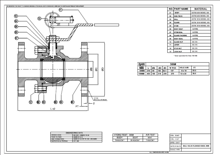 ASTM B164 Monel 400 Specifications | PDF