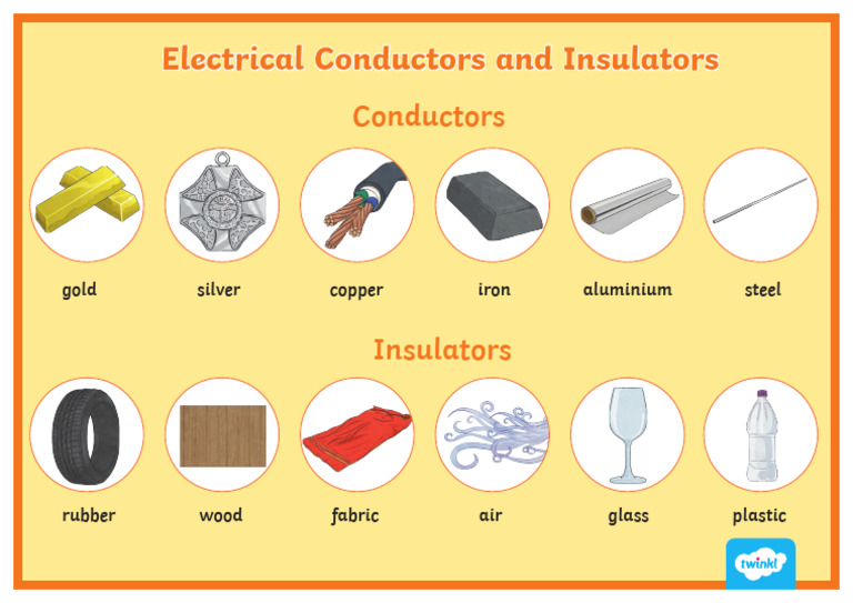 Poster Conductors and Insulators | PDF
