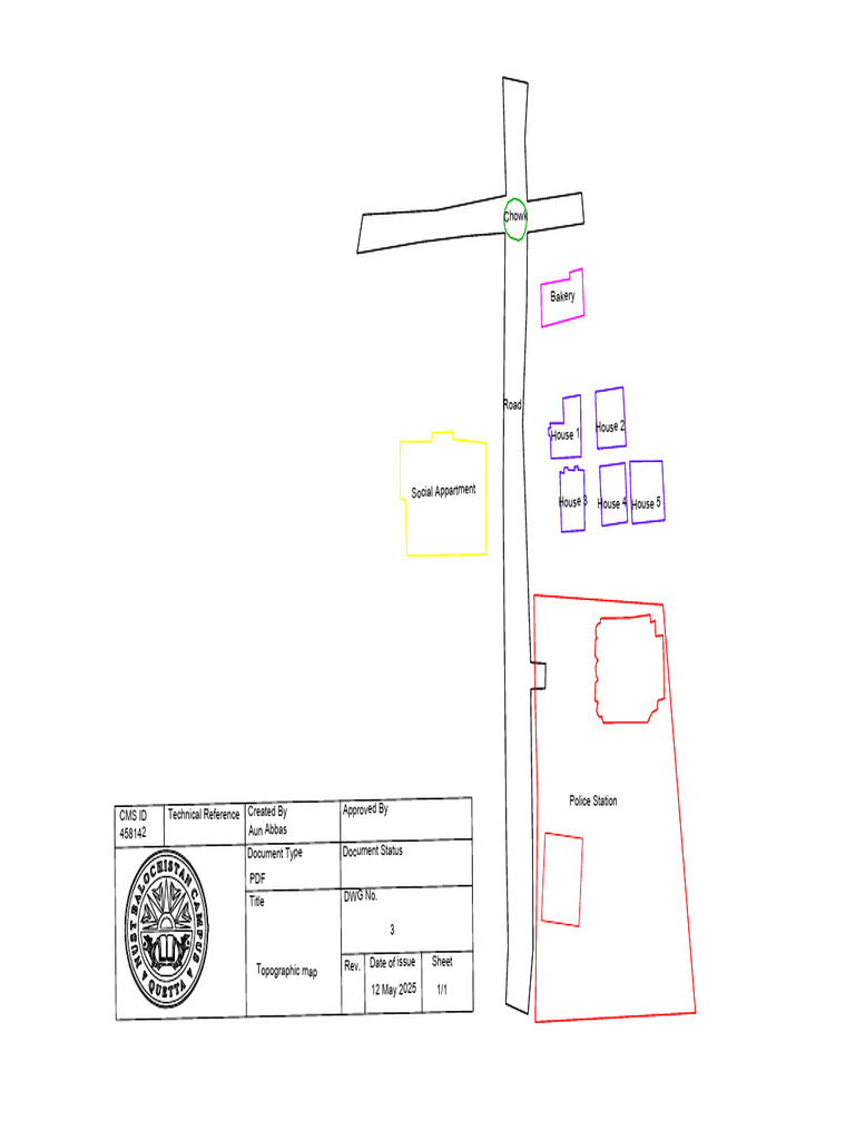 Aun Topo Map Survey 2 Lab Assignment 2 | PDF